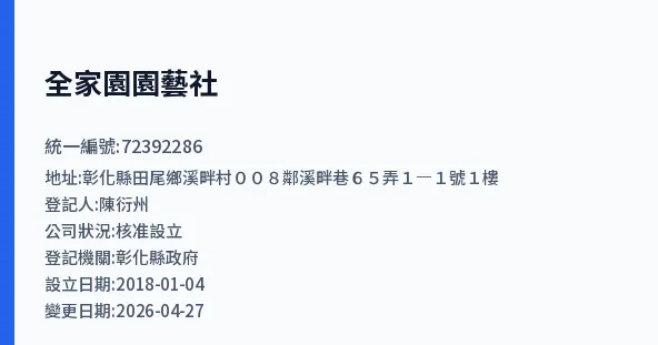 全家園園藝社的照片-統編 72392286(彰化縣) 公司登記資料與營業項目詳細圖表