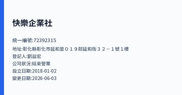 快樂企業社的照片-統編 72392315(彰化縣) 公司登記資料與營業項目詳細圖表