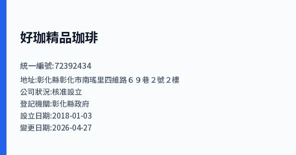 好珈精品珈琲的照片-統編 72392434(彰化縣) 公司登記資料與營業項目詳細圖表