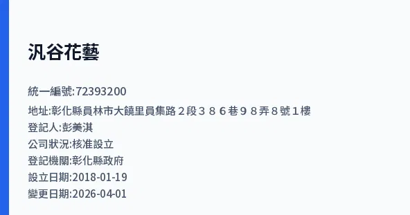 汎谷花藝的照片-統編 72393200(彰化縣) 公司登記資料與營業項目詳細圖表