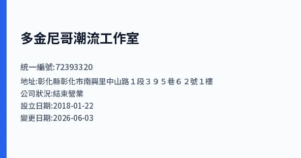 多金尼哥潮流工作室的照片-統編 72393320(彰化縣) 公司登記資料與營業項目詳細圖表