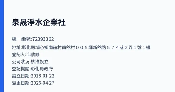 泉晟淨水企業社的照片-統編 72393362(彰化縣) 公司登記資料與營業項目詳細圖表