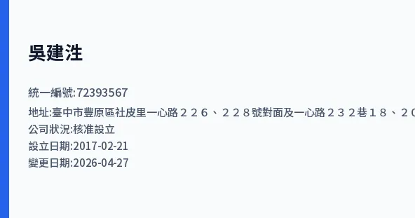 吳建泩的照片-統編 72393567(臺中市) 公司登記資料與營業項目詳細圖表