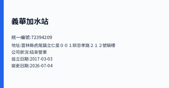 義華加水站的照片-統編 72394209(雲林縣) 公司登記資料與營業項目詳細圖表
