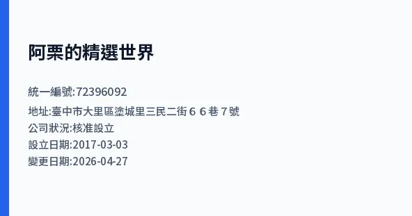 阿栗的精選世界的照片-統編 72396092(臺中市) 公司登記資料與營業項目詳細圖表