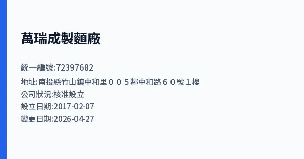 萬瑞成製麵廠的照片-統編 72397682(南投縣) 公司登記資料與營業項目詳細圖表