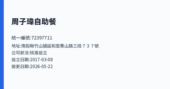 周子瑋自助餐的照片-統編 72397711(南投縣) 公司登記資料與營業項目詳細圖表