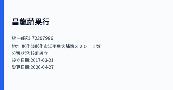 昌龍蔬果行的照片-統編 72397986(彰化縣) 公司登記資料與營業項目詳細圖表