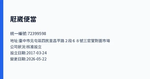 屘崴便當的照片-統編 72399598(臺中市) 公司登記資料與營業項目詳細圖表