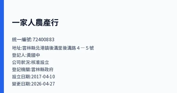 一家人農產行的照片-統編 72400883(雲林縣) 公司登記資料與營業項目詳細圖表