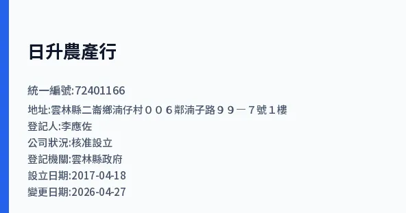 日升農產行的照片-統編 72401166(雲林縣) 公司登記資料與營業項目詳細圖表