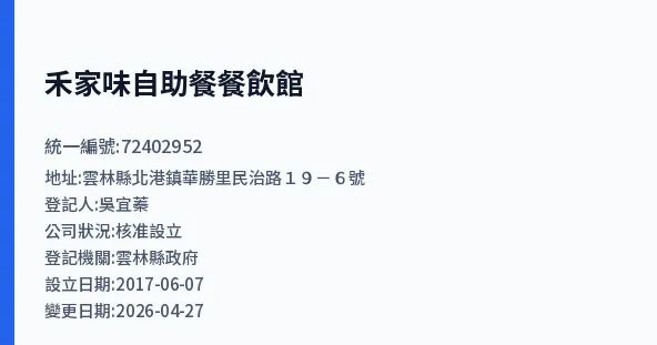 禾家味自助餐餐飲館的照片-統編 72402952(雲林縣) 公司登記資料與營業項目詳細圖表