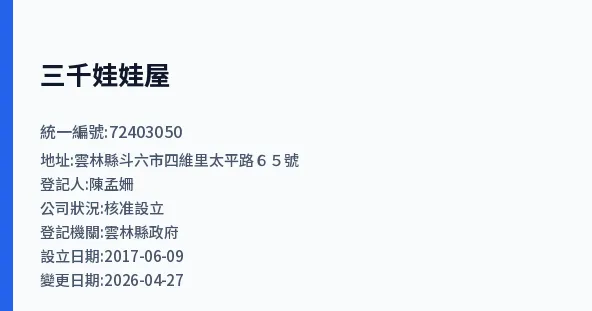 三千娃娃屋的照片-統編 72403050(雲林縣) 公司登記資料與營業項目詳細圖表