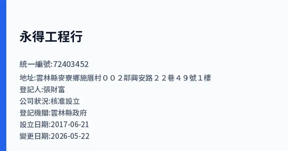 永得工程行的照片-統編 72403452(雲林縣) 公司登記資料與營業項目詳細圖表