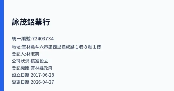 詠茂鋁業行的照片-統編 72403734(雲林縣) 公司登記資料與營業項目詳細圖表