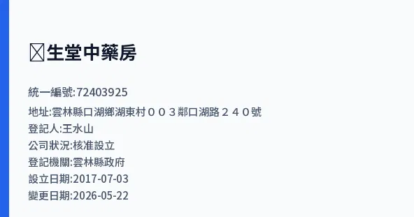 囬生堂中藥房的照片-統編 72403925(雲林縣) 公司登記資料與營業項目詳細圖表