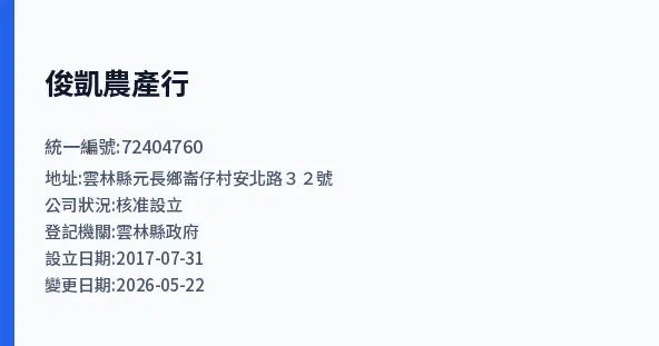 俊凱農產行的照片-統編 72404760(雲林縣) 公司登記資料與營業項目詳細圖表