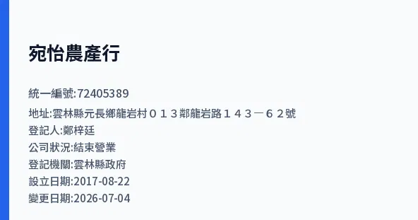 宛怡農產行的照片-統編 72405389(雲林縣) 公司登記資料與營業項目詳細圖表