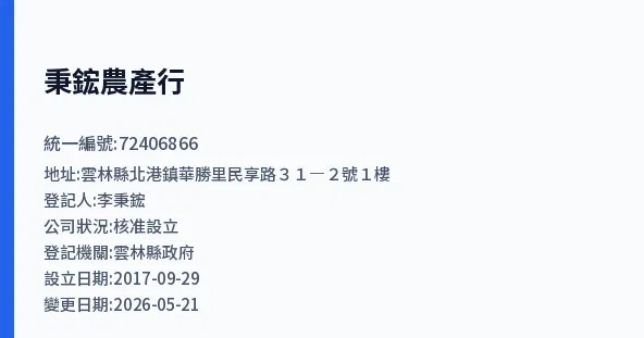 秉鋐農產行的照片-統編 72406866(雲林縣) 公司登記資料與營業項目詳細圖表