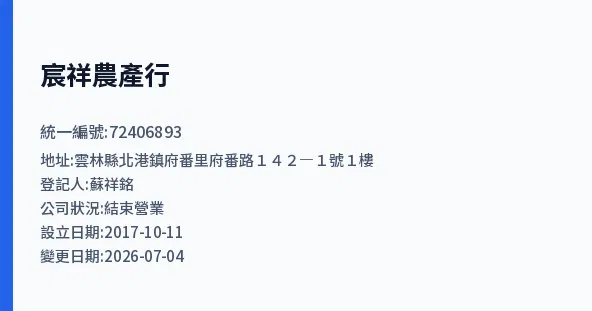 宸祥農產行的照片-統編 72406893(雲林縣) 公司登記資料與營業項目詳細圖表