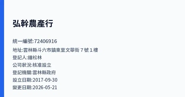 弘幹農產行的照片-統編 72406916(雲林縣) 公司登記資料與營業項目詳細圖表