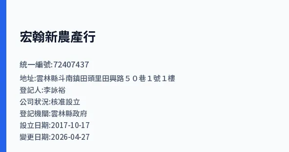 宏翰新農產行的照片-統編 72407437(雲林縣) 公司登記資料與營業項目詳細圖表