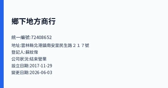 鄉下地方商行的照片-統編 72408652(雲林縣) 公司登記資料與營業項目詳細圖表