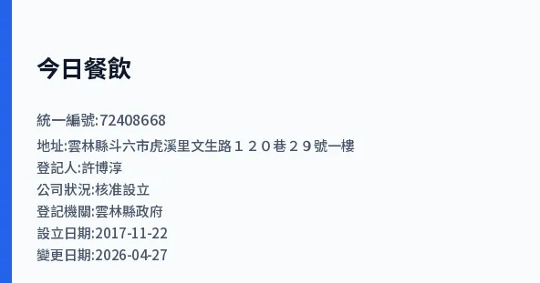 今日餐飲的照片-統編 72408668(雲林縣) 公司登記資料與營業項目詳細圖表