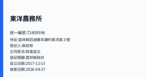 東洋農務所的照片-統編 72409596(雲林縣) 公司登記資料與營業項目詳細圖表