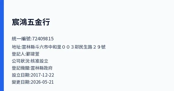 宸鴻五金行的照片-統編 72409815(雲林縣) 公司登記資料與營業項目詳細圖表