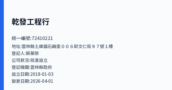 乾發工程行的照片-統編 72410221(雲林縣) 公司登記資料與營業項目詳細圖表