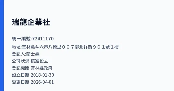 瑞龍企業社的照片-統編 72411170(雲林縣) 公司登記資料與營業項目詳細圖表