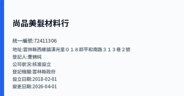 尚品美髮材料行的照片-統編 72411306(雲林縣) 公司登記資料與營業項目詳細圖表