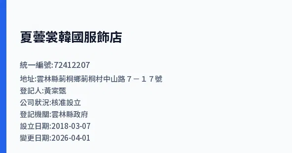 夏蕓裳韓國服飾店的照片-統編 72412207(雲林縣) 公司登記資料與營業項目詳細圖表