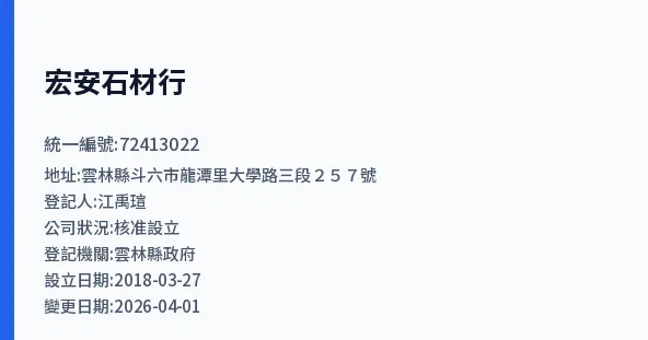 宏安石材行的照片-統編 72413022(雲林縣) 公司登記資料與營業項目詳細圖表