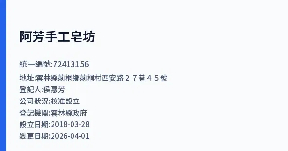 阿芳手工皂坊的照片-統編 72413156(雲林縣) 公司登記資料與營業項目詳細圖表