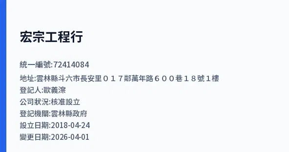宏宗工程行的照片-統編 72414084(雲林縣) 公司登記資料與營業項目詳細圖表