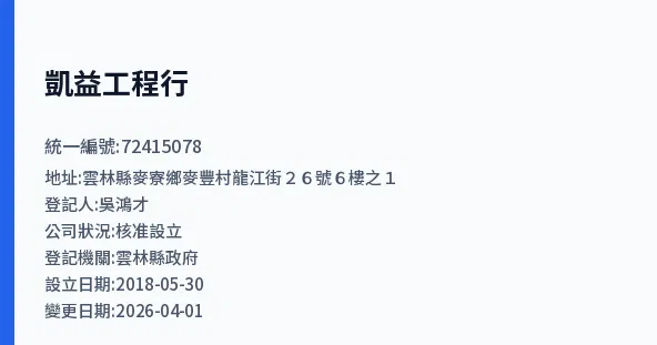 凱益工程行的照片-統編 72415078(雲林縣) 公司登記資料與營業項目詳細圖表
