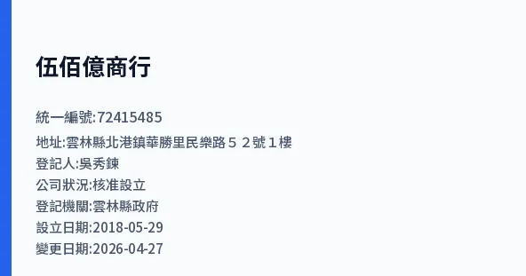 伍佰億商行的照片-統編 72415485(雲林縣) 公司登記資料與營業項目詳細圖表