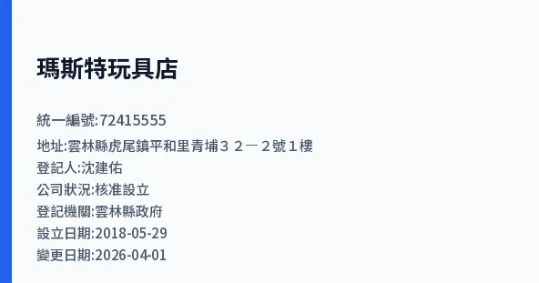 瑪斯特玩具店的照片-統編 72415555(雲林縣) 公司登記資料與營業項目詳細圖表