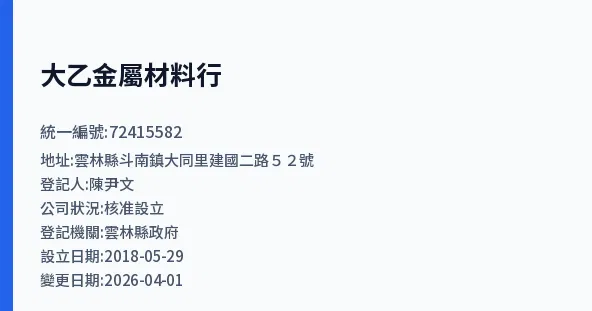 大乙金屬材料行的照片-統編 72415582(雲林縣) 公司登記資料與營業項目詳細圖表
