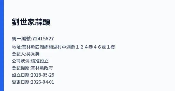 劉世家蒜頭的照片-統編 72415627(雲林縣) 公司登記資料與營業項目詳細圖表