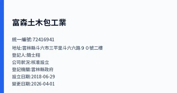 富森土木包工業的照片-統編 72416941(雲林縣) 公司登記資料與營業項目詳細圖表