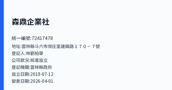森鼎企業社的照片-統編 72417478(雲林縣) 公司登記資料與營業項目詳細圖表