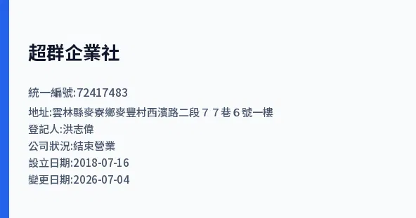 超群企業社的照片-統編 72417483(雲林縣) 公司登記資料與營業項目詳細圖表