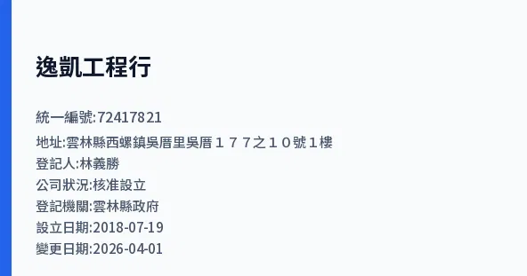 逸凱工程行的照片-統編 72417821(雲林縣) 公司登記資料與營業項目詳細圖表
