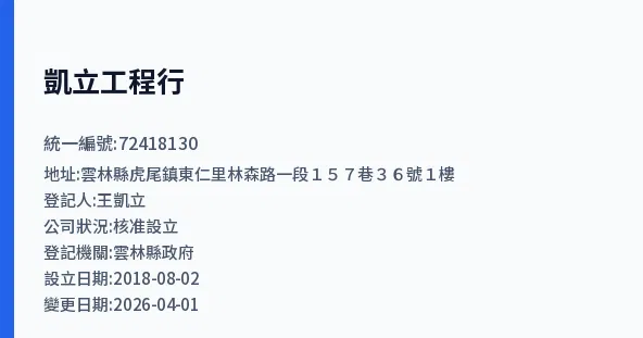 凱立工程行的照片-統編 72418130(雲林縣) 公司登記資料與營業項目詳細圖表