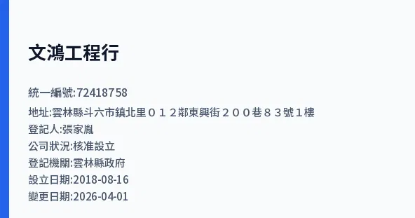 文鴻工程行的照片-統編 72418758(雲林縣) 公司登記資料與營業項目詳細圖表