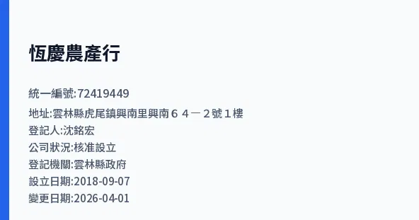 恆慶農產行的照片-統編 72419449(雲林縣) 公司登記資料與營業項目詳細圖表