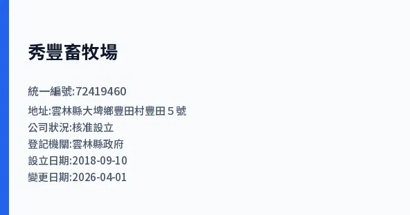 秀豐畜牧場的照片-統編 72419460(雲林縣) 公司登記資料與營業項目詳細圖表